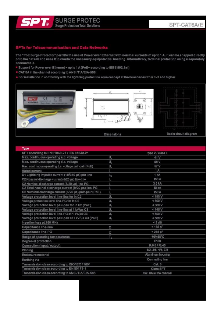 SPD Surge protector Surge Protection Device 서지보호기
