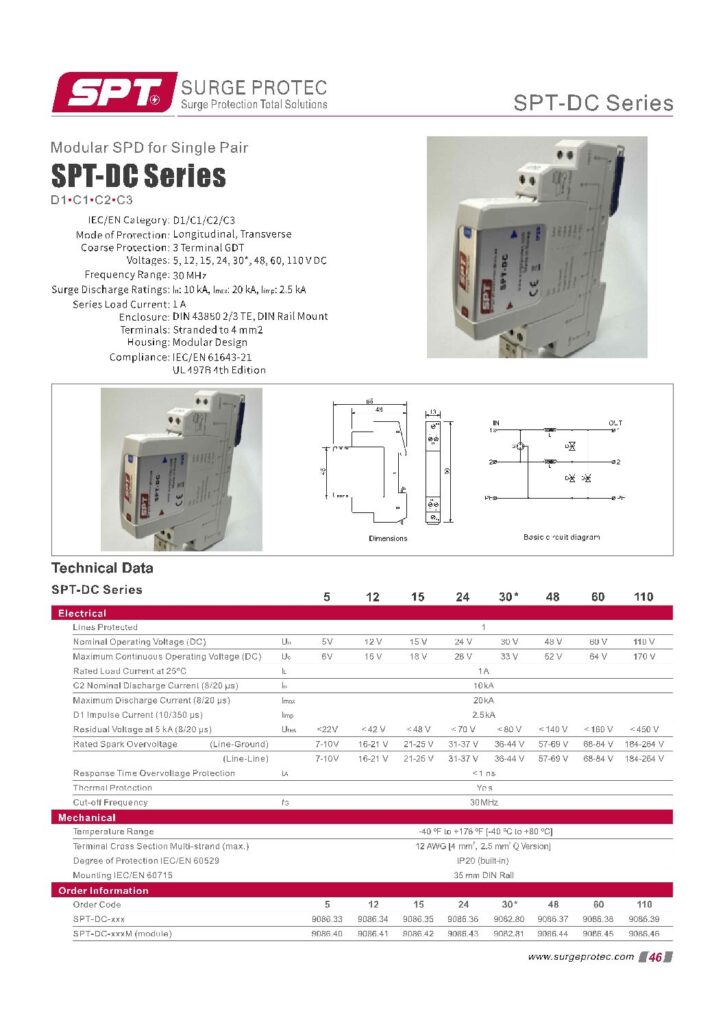 SPD Surge protector Surge Protection Device 서지보호기