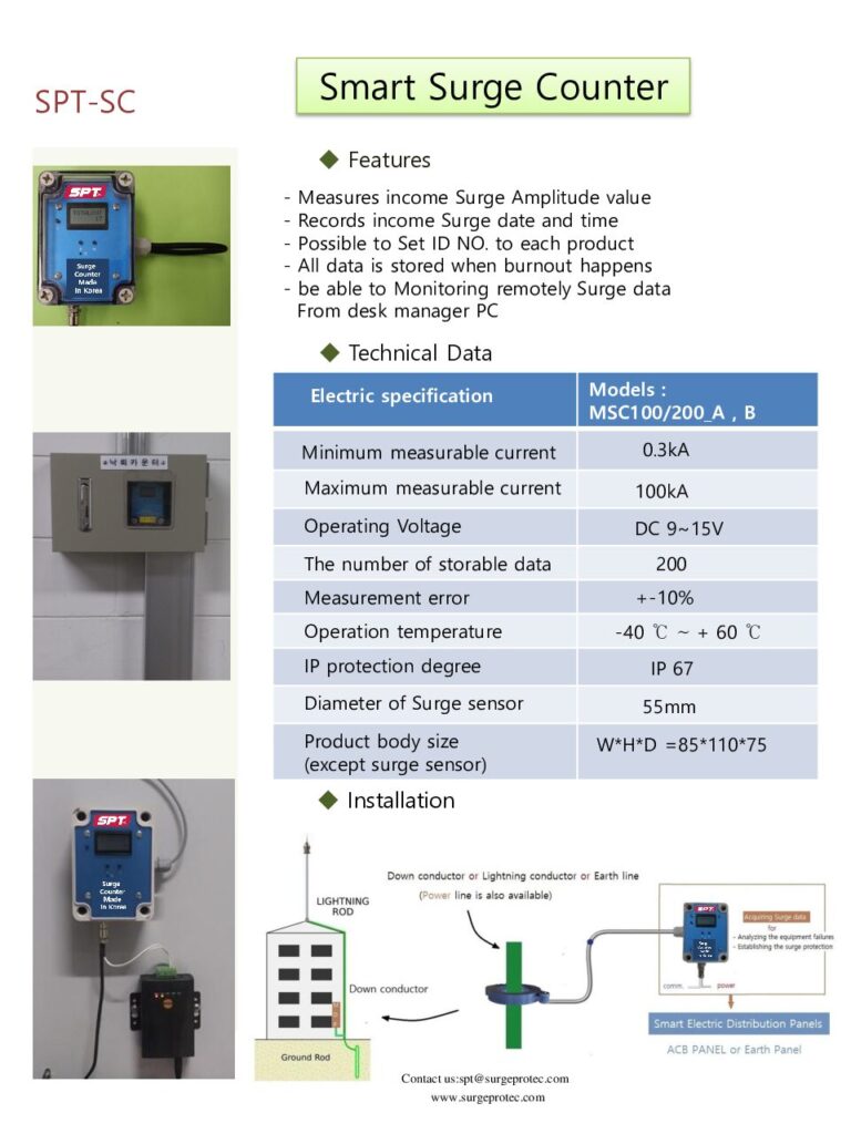 SPD Surge protector Surge Protection Device 서지보호기